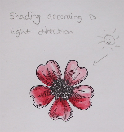 All Things Stampy: Crafty Friday projects with Flower Shop bundle (mini ...