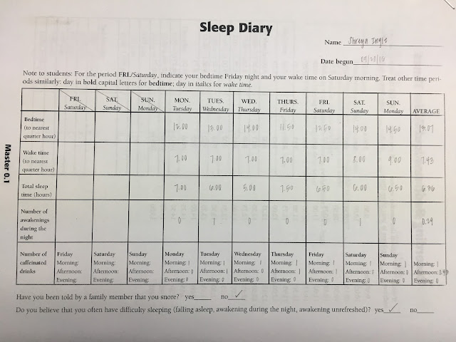 Anatomy and Physiology: Sleep Diary