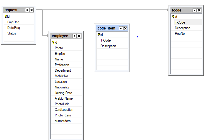 SAMPLE CONCATENATE PHPRUNNER AUTO NUMBER - SAMPLE CODE