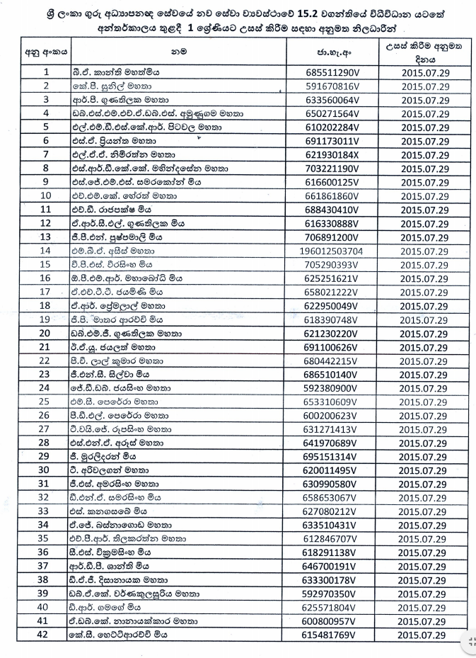 Promotion List of SLTES Grade 01 (According to Section 15.2) - Teacher