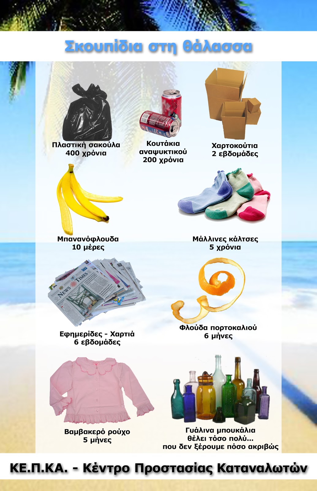 τετάρτη@ταξία: ΕΝΟΤΗΤΑ 4:ΣΚΟΥΠΙΔΙΑ ΣΤΗ ΘΑΛΑΣΣΑ