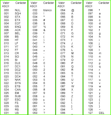 andres10: HARDWARE AND COMPONENTS