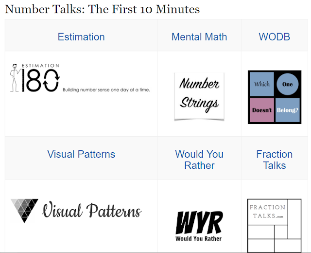 Numeracy Techniques, Strategies and Ideas: NEW - More Number Talk Ideas