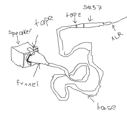 Chris Gala: How to Make Your Own Cooper Time Cube