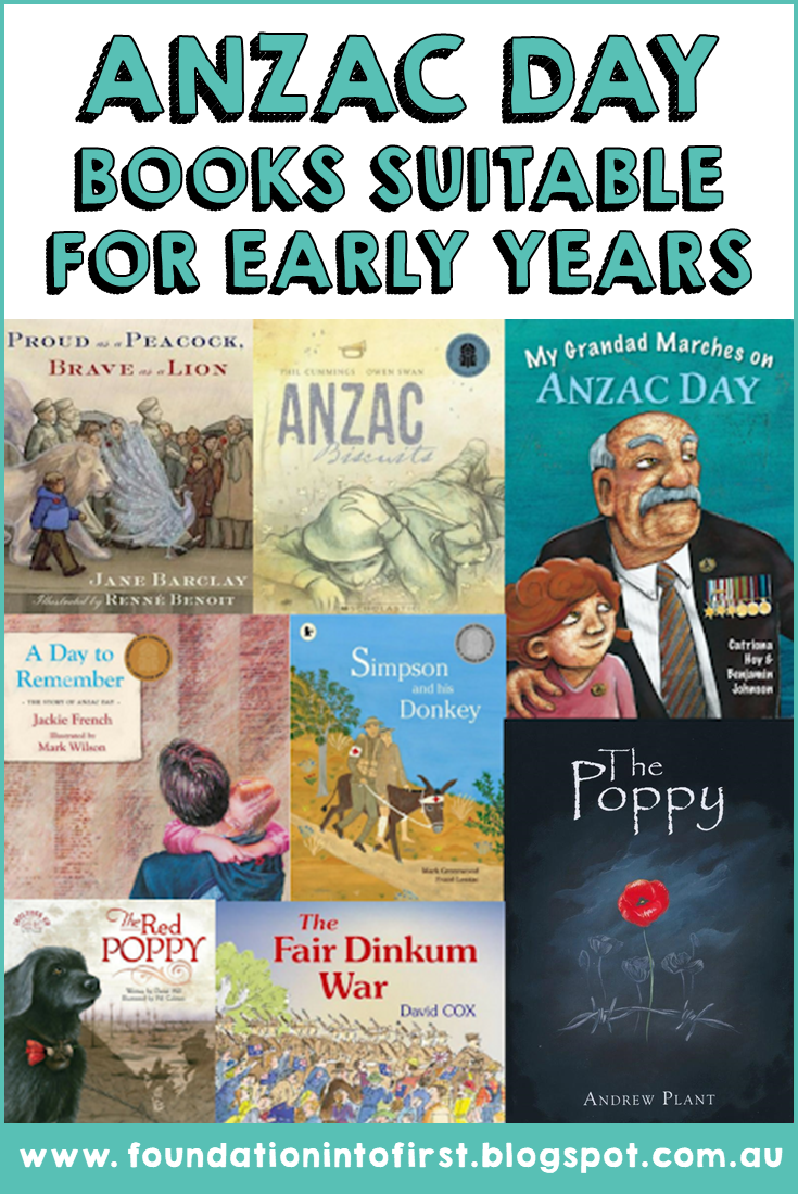 Exploring ANZAC Day in Early Primary | Foundation into First