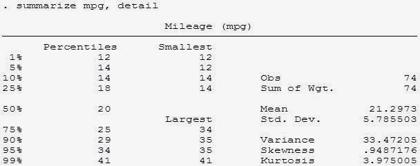 urbanbeatles' Blog: How to use Stata 1. 데이터를 살펴보자. [codebook, describe, summarize 명령어]
