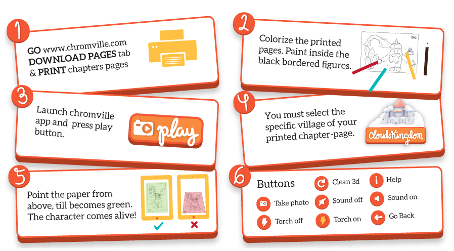 The Library Voice: Our Connection With Chromville Is Bringing So Much ...