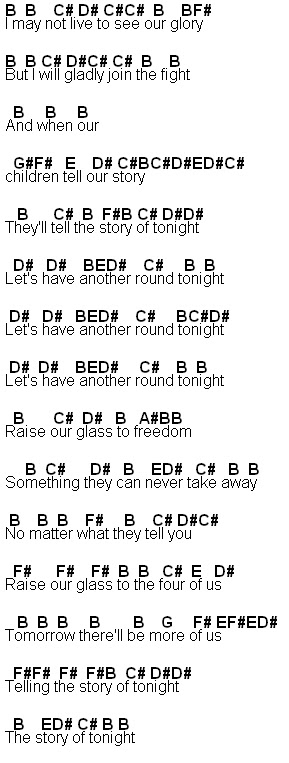 Flute Sheet Music: The Story Of Tonight
