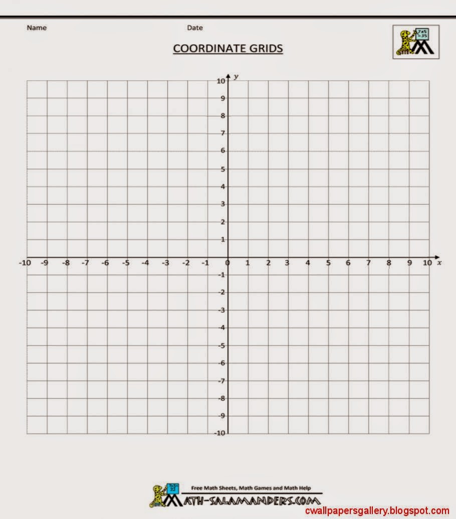 Coordinates Wallpapers Gallery Coordinates Wallpapers Gallery