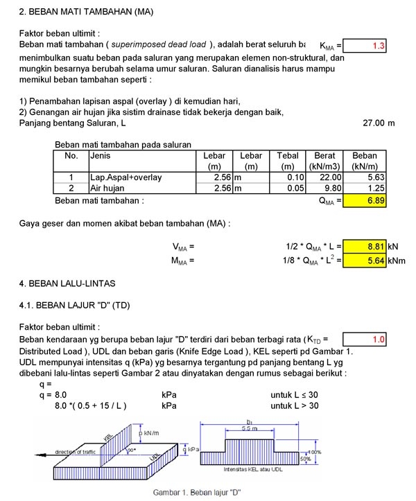 Perhitungan Struktur Box Culvert - Goresan Tinta Seorang Manusia
