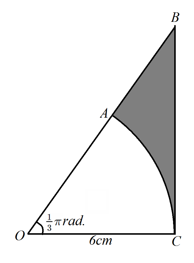 Circular Measure (part 1)