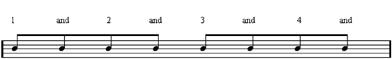 Online Drum Beats: LESSON 3: counting eighth notes