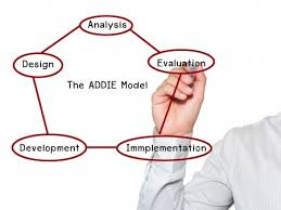 PQI6004: Aplikasi Rekabentuk dan Pembangunan Kurikulum dan Rekabentuk ...