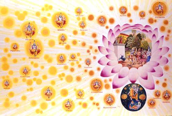 The Beginning of our Universe: Astronomical data available in ancient ...