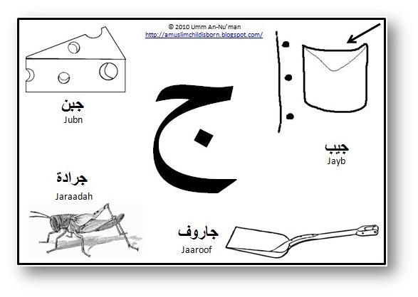 A Muslim Child is Born: Postcard for the Letter Jeem