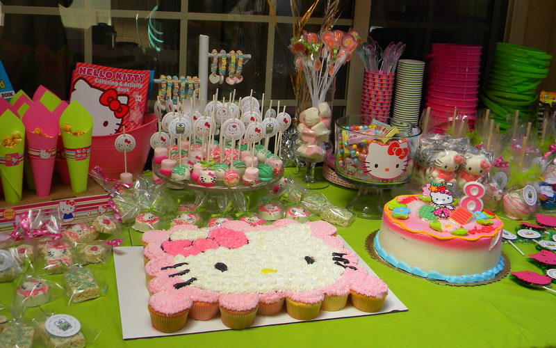 kalliopelp: Cómo Decorar un Fiesta de Hello Kitty Party Ideas