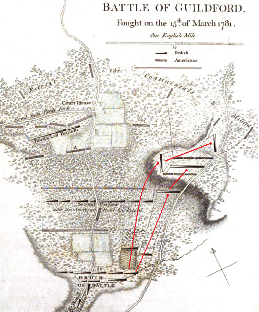 A Miniature History of the American Revolution: The “Separate Battle ...