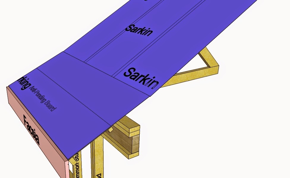 Buildsum: Brick veneer, Slab on Ground Building Construction Part 2
