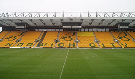 Norwich City FC Logos