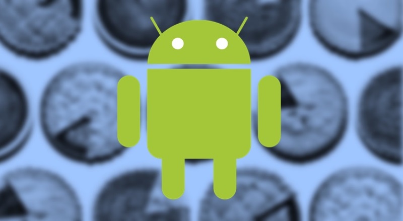 Android 9 Pie Now Official; Rolling Out Soon!