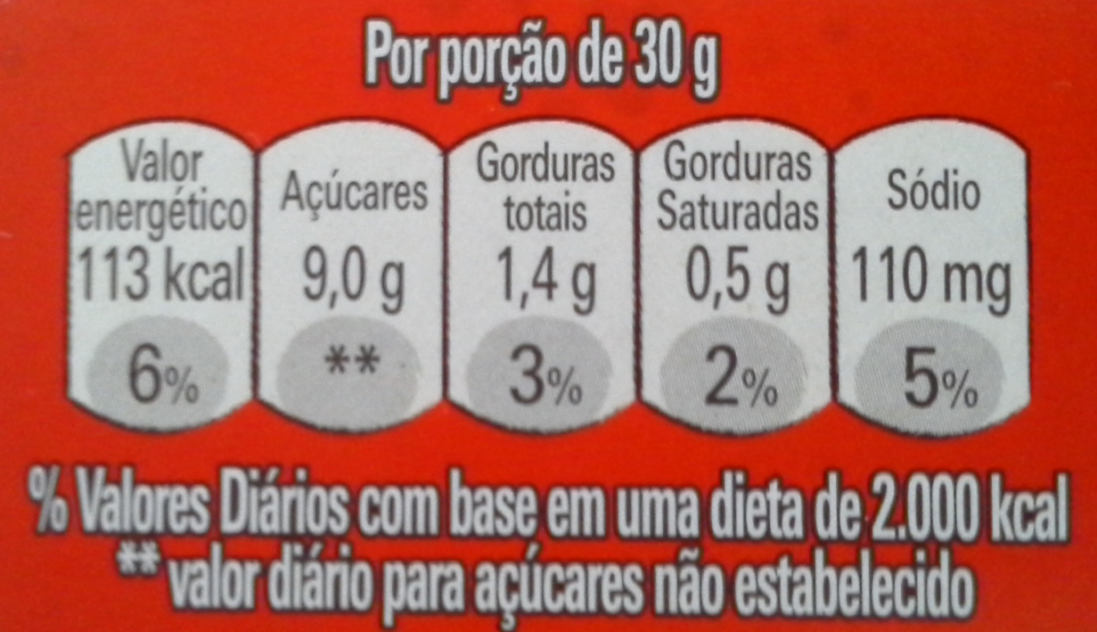 Tabela Nutricional Nescau Cereal - RETOEDU
