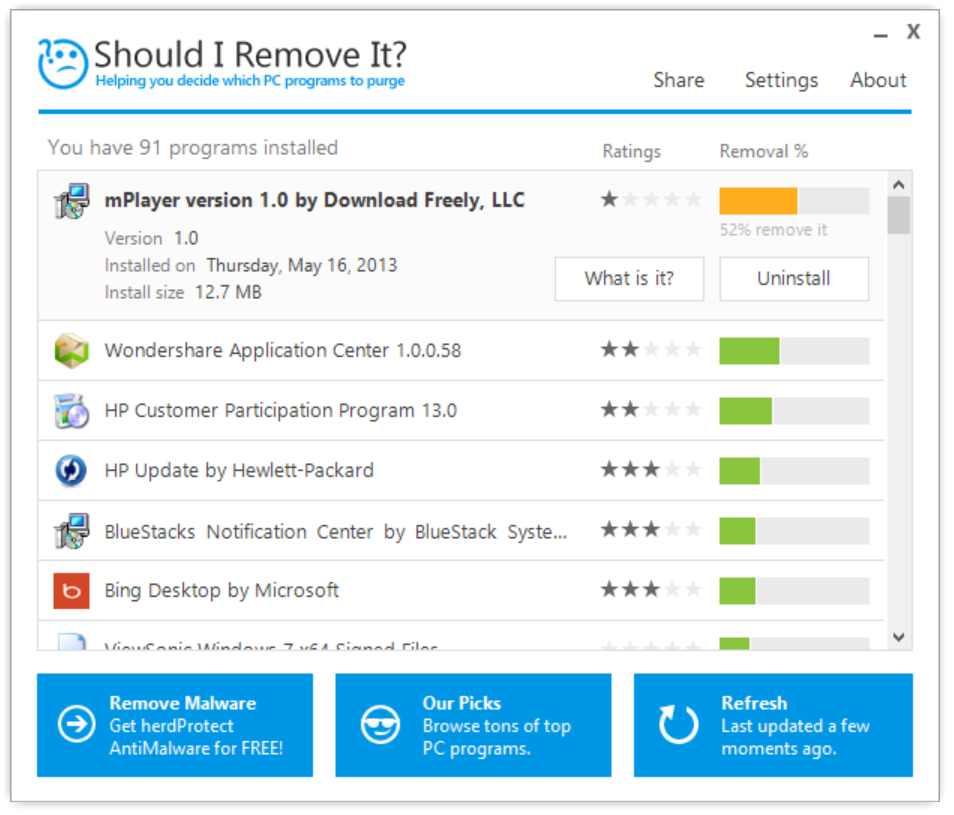 Shoreline Area News: Tech Talk: Bloatware and the new PC