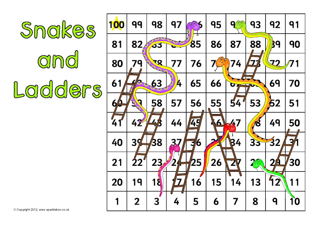 A+ Excellent : Numbers 1-100