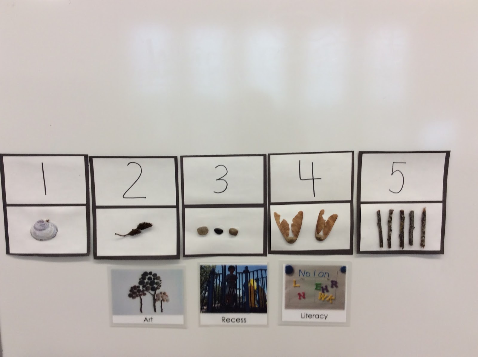 Loose Parts Number Boards | Nature Play On Vancouver Island