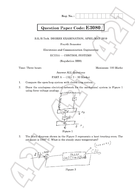 Anna University EC2255 Control Systems BE ECE 2010 Question Paper ...