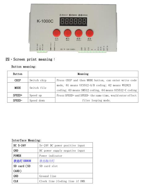 K-1000C SD card controller