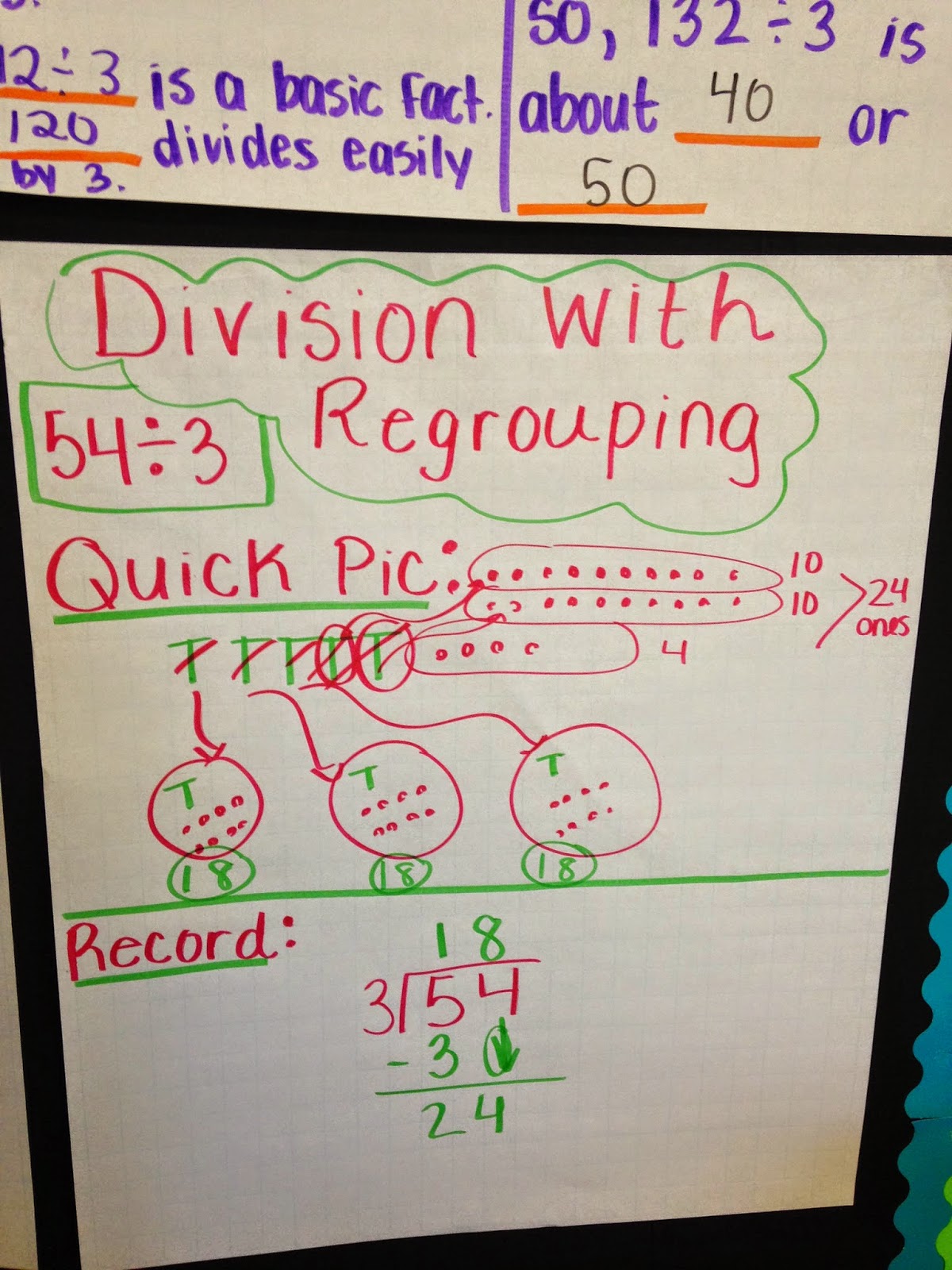 Mrs. Davis' 4th Grade Math and Science All Stars!!!: Division Strategies!