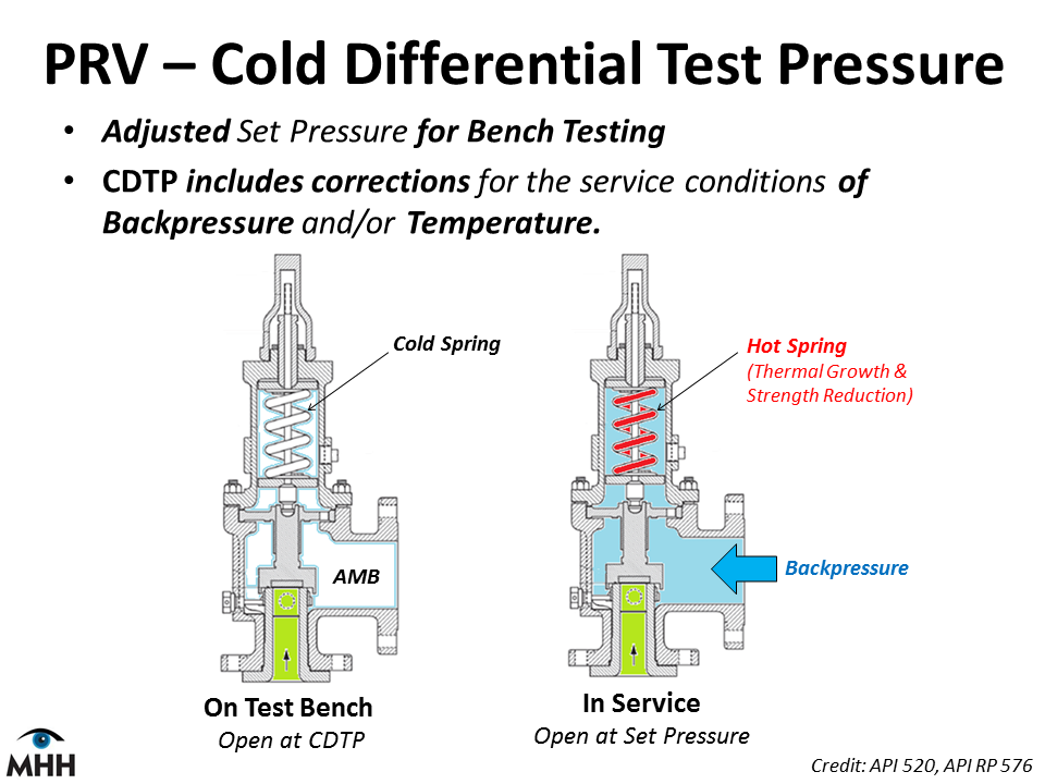 MHH - Place for Knowledge Sharing with Happiness