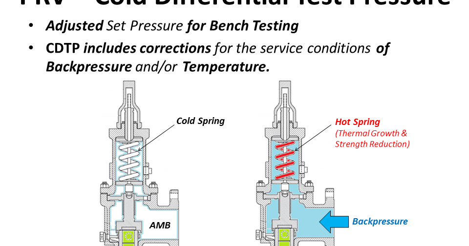 MHH - Place for Knowledge Sharing with Happiness