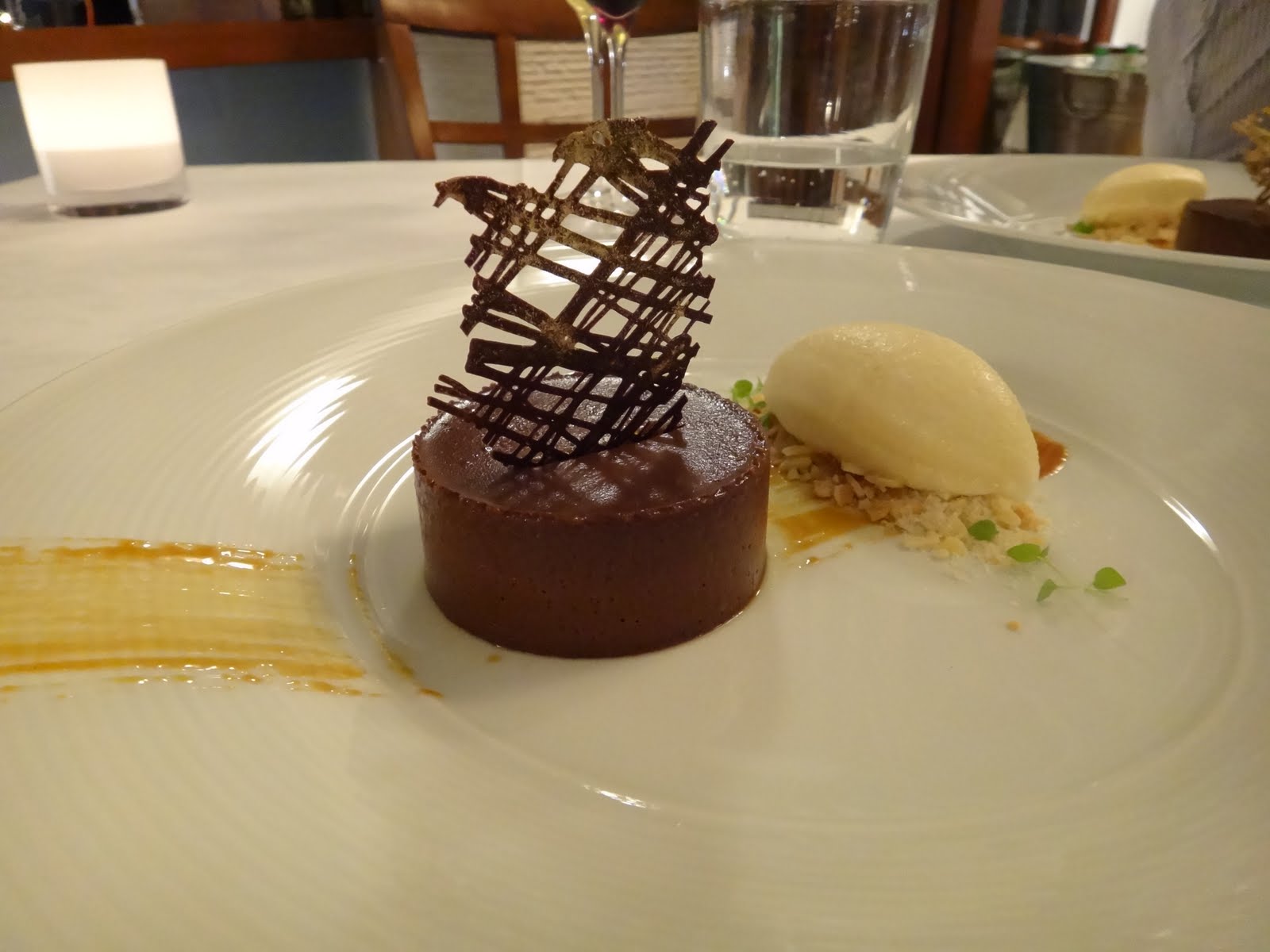 Eye Eat: Ormeggio - Mosman