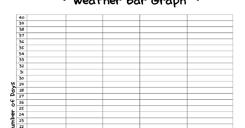 Calendar Math -- Graphing - Teaching in Room 6