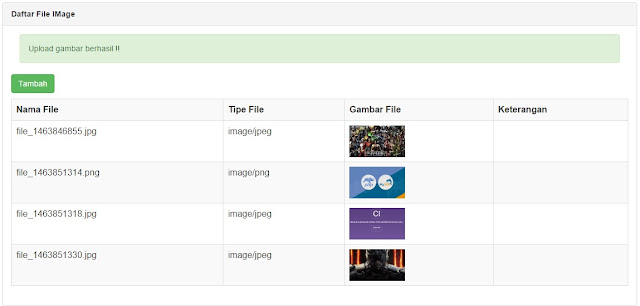 CumanCoding: Tutorial CodeIgniter 3 : Upload Gambar (Image), Rename dan ...