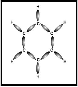 QUÍMICA ENSINADA: Benzeno