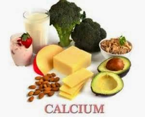 Kalsium Penting ?? | Anma's Healthcare