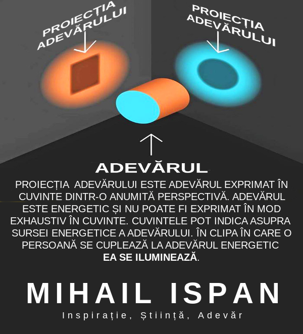 Mihail Ispan: ADEVĂRUL: Entitate energetică