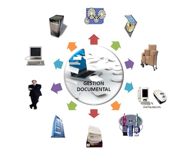 LAS TÉCNICAS TRADICIONALES PARA EL PROCESAMIENTO DE LA INFORMACIÓN ...