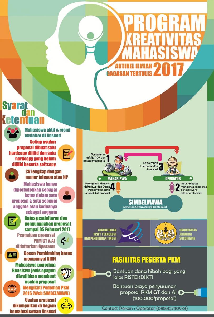 contoh pkm ai - wood scribd indo