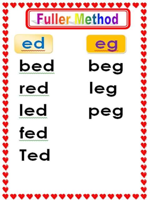 Teacher Fun Files: Fuller Approach in Teaching Reading