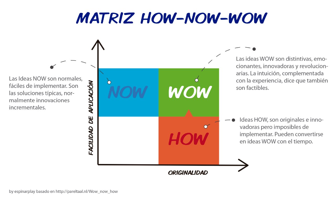 Creadores Julio Verne: 2018