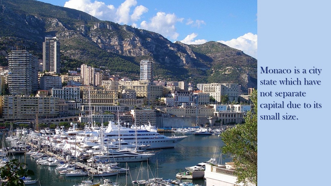 Monaco - Second Smallest Country in Europe after Vatican City