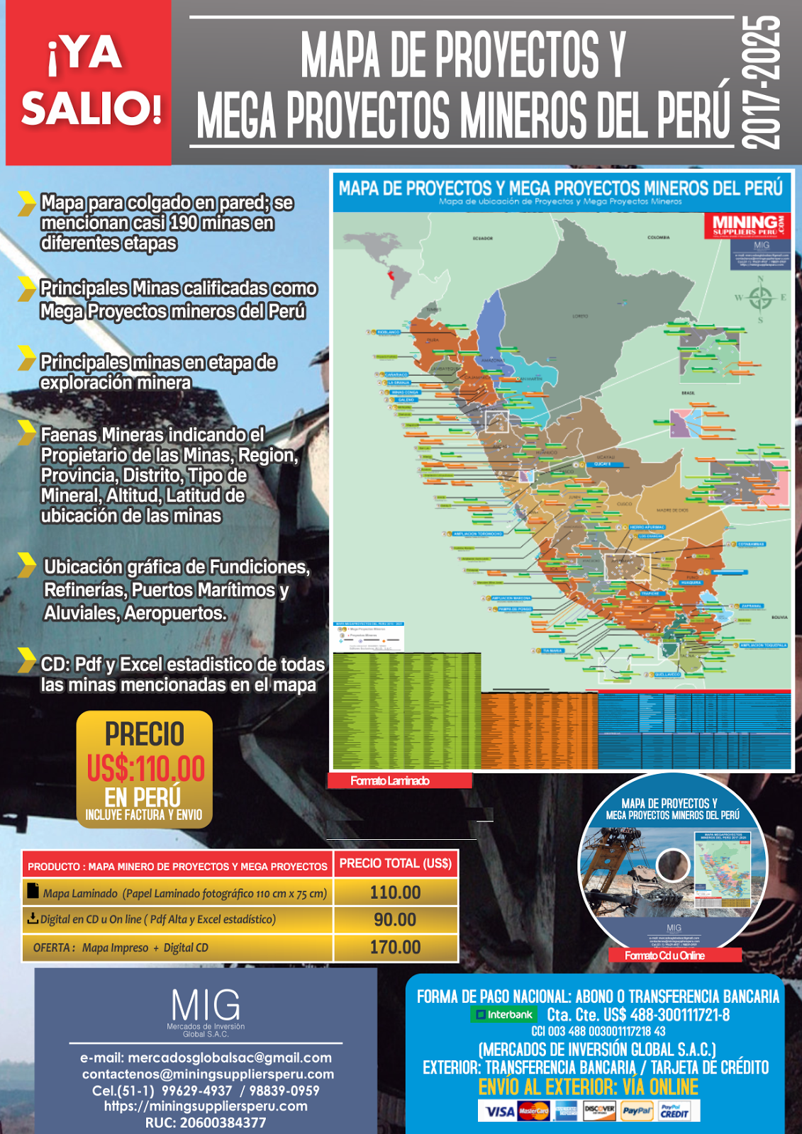 MAPAS MINEROS DEL PERU