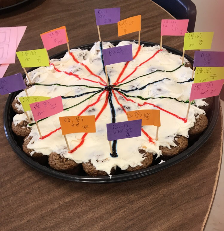 misscalcul8: Unit Circle Art III