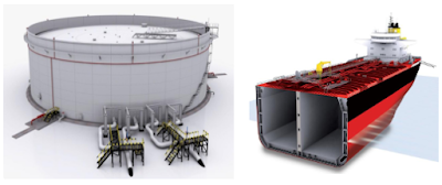 ARPAL: Liquid Cargo Measurement