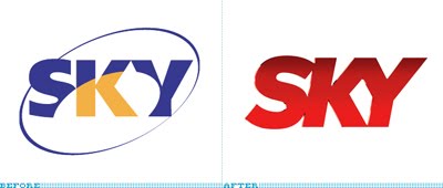 Mundo Das Marcas: SKY