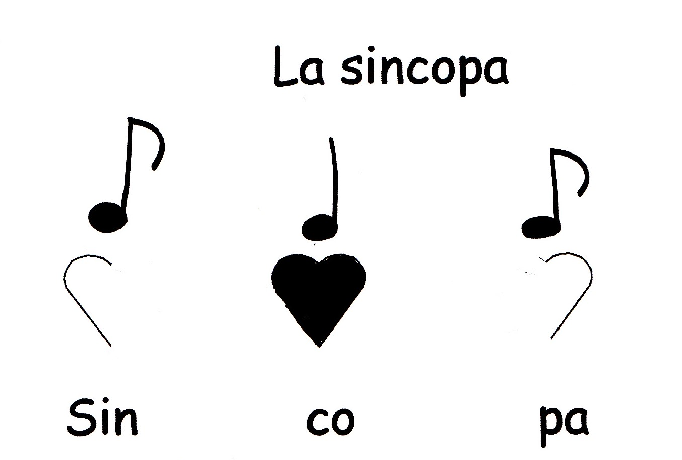 ENTRE FUSES I SEMIFUSES