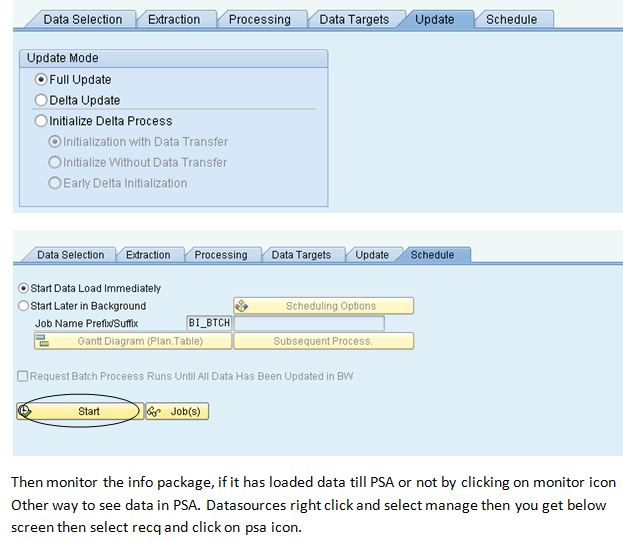 SAP BI BO: LO-Extraction step by step